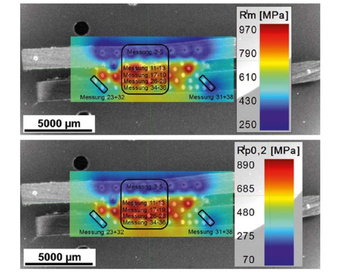 Indentation Plastometry Application: Welds