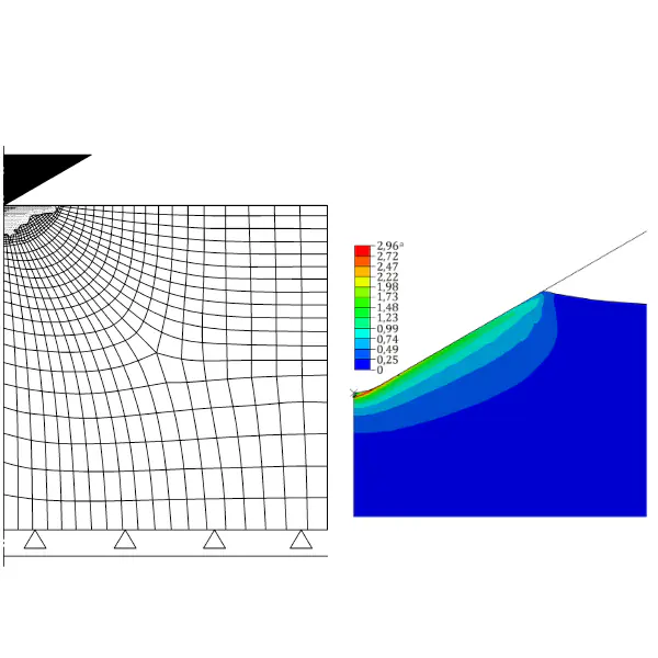 Local stress-strain curves and material data for FEM simulations ...